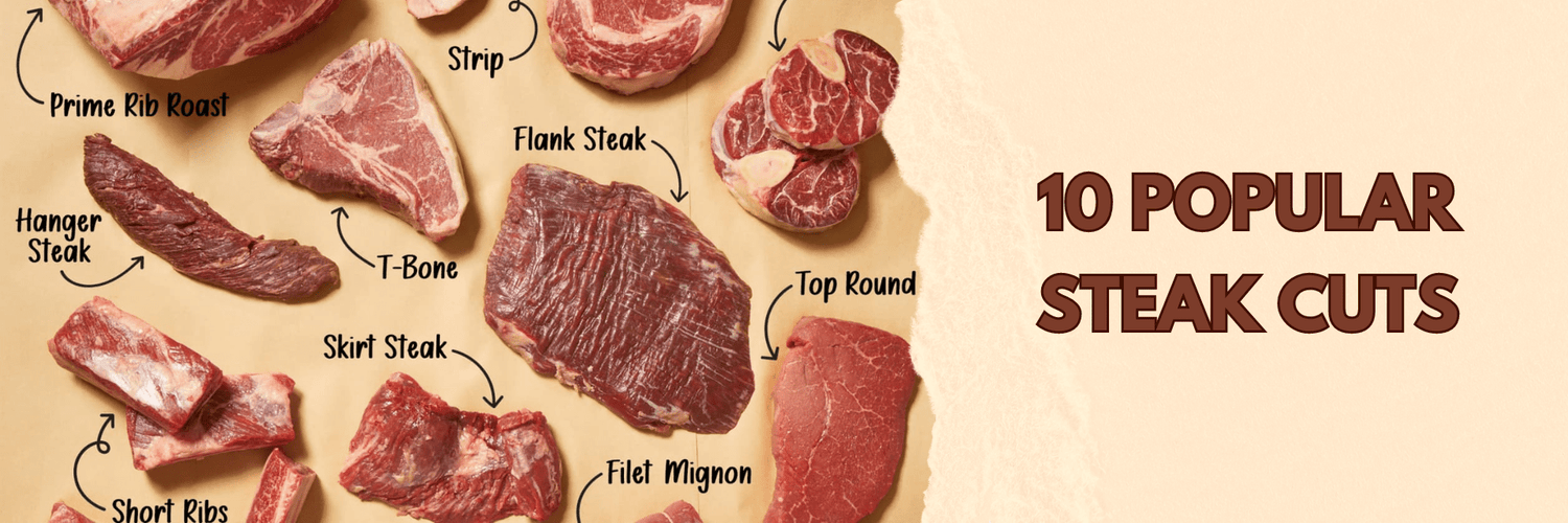 Understanding Steak Cuts - A Comprehensive Guide for Chefs – KimEcopak