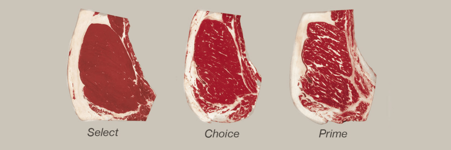 Understanding Grades of Beef: A Comprehensive Guide For Chefs ...