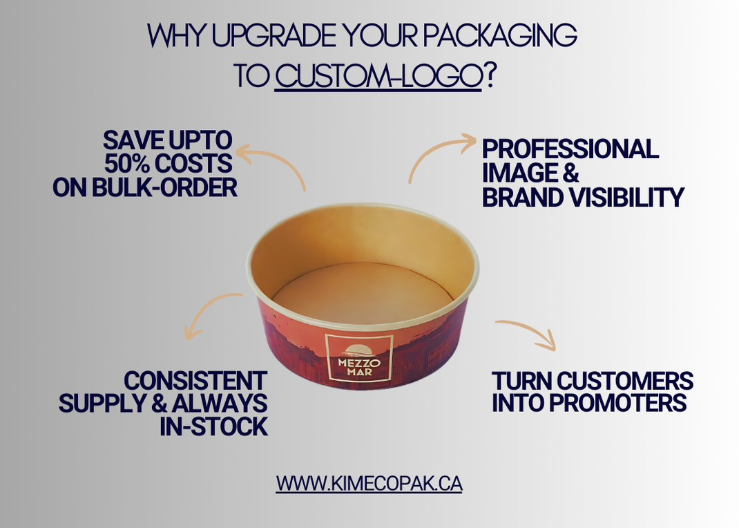 Custom Logo Noodle Bowl – KimEcopak